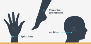 A Guide to Massage for Sleep Problems & Insomnia