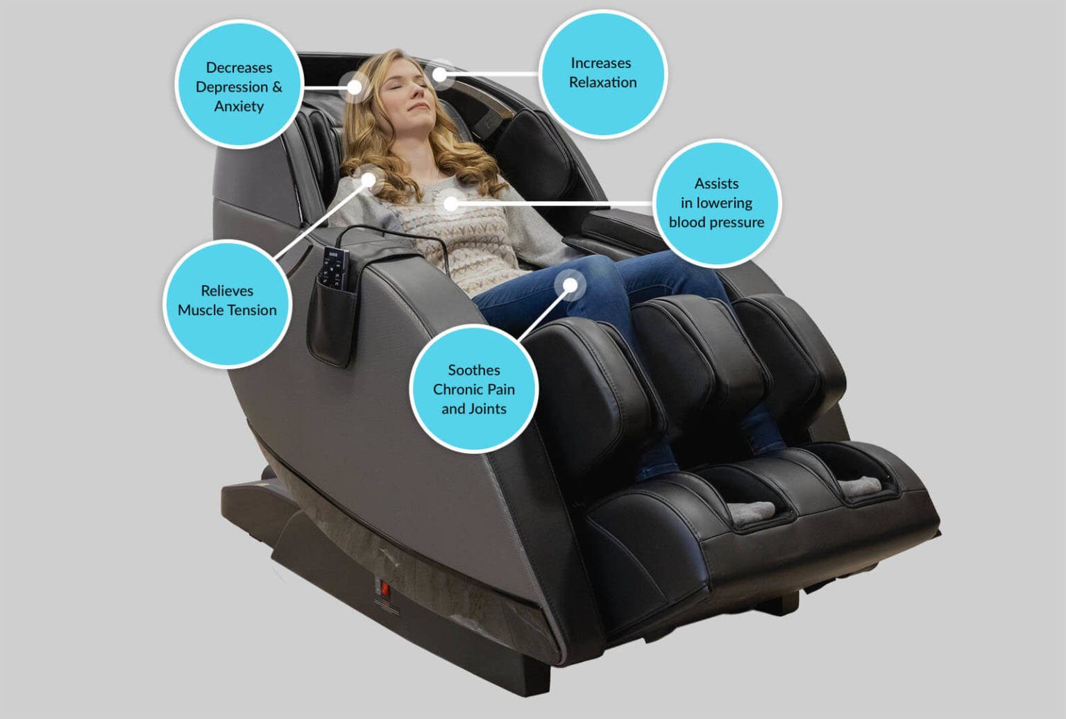 Massage Chair Buyer's Guide I Massage Chair Store